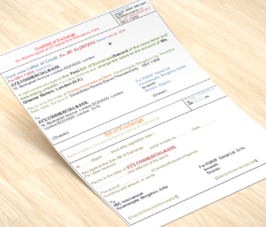 Understanding the different types of letters of credits (LC) – Banking ...